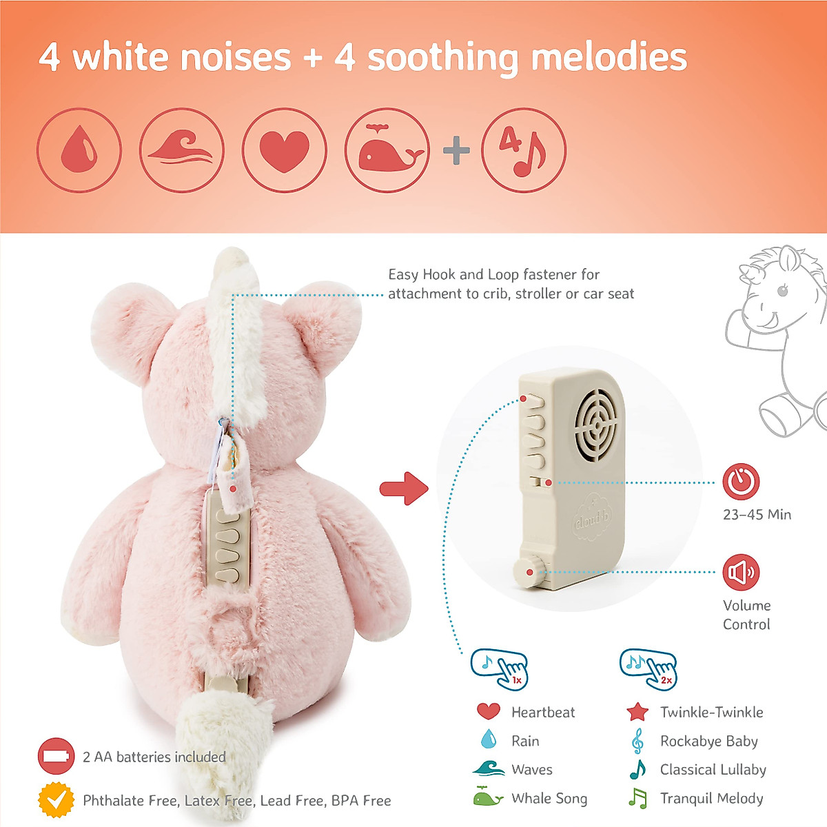 Cloud b Sound Machine with White Noise Soothing Sounds | Cuddly Stuffed Animal | Adjustable Settings and Auto-Shutoff | Ella The Unicorn™