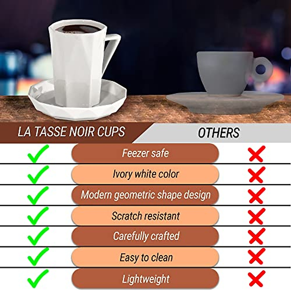 Porcelain Espresso Cups Set of 4 with Saucers - Comes with a Complimentary Espresso Drink Poster - Modern Dishwasher Safe Espresso Cup Set in Gift Box for any Occasion - 3.5 oz each, Ivory White.