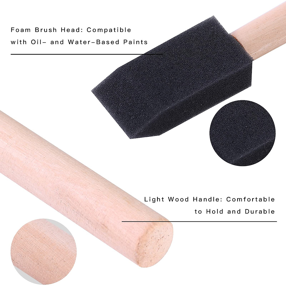 Mister Rui-Poly Foam Paint Brushes, 12 Pack, 1 Inch Sponge Brushes for Painting, Paint Sponges Set, Light and Durable, Ideal for Painting and Cleaning