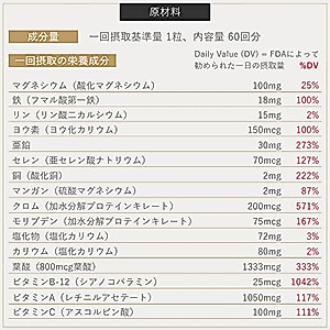 GNC Women's One Daily Multivitamin | Supports Immune and Brain Function Plus Hair, Skin and Nail Health | Antioxidant Blend with Collagen | Daily Supplement | 60 Caplets