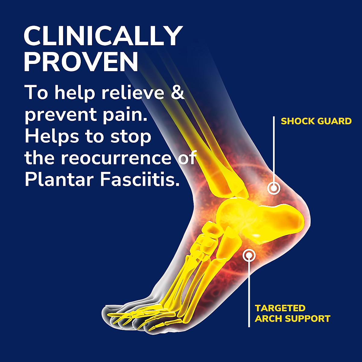 Dr. Scholl's Plantar Fasciitis Sized to Fit Pain Relief Insoles // Shoe Inserts with Arch Support for Men and Women, 1 Count