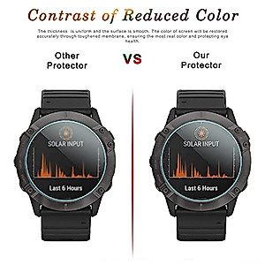 Suoman 4-Pack for Garmin Fenix 6X Pro/ 6X Pro Solar/ 6X Sapphire Screen Protector, 2.5D 9H Hardness Tempered Glass for Garmin Fenix 6X Pro/ 6X Pro Solar/ 6X Sapphire Smartwatch