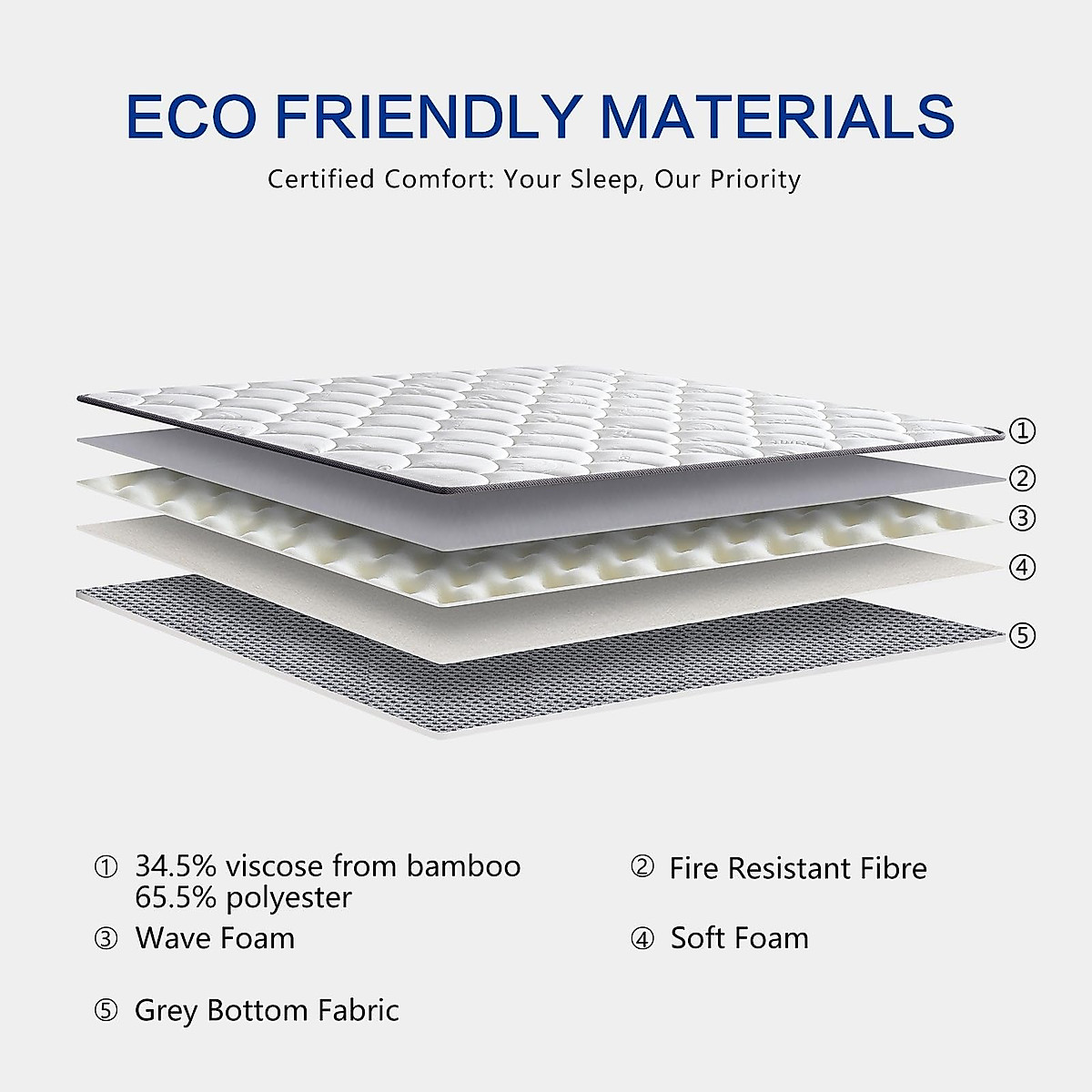 UMN Mattress Topper Queen Size - Soft Foldable Memory Foam Mattress Pad - 2 Inch Thin Cooling Breathable Mattress Protector for Back Pain Pressure Relief