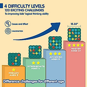 Kids Toys STEM Board Games - Smart Logical Road Builder Brain Teasers Puzzles for 3 to 4 5 6 7 Year Old Boys Girls, Educational Montessori Birthday Gifts for Ages 3-5 Preschool Classroom Learning