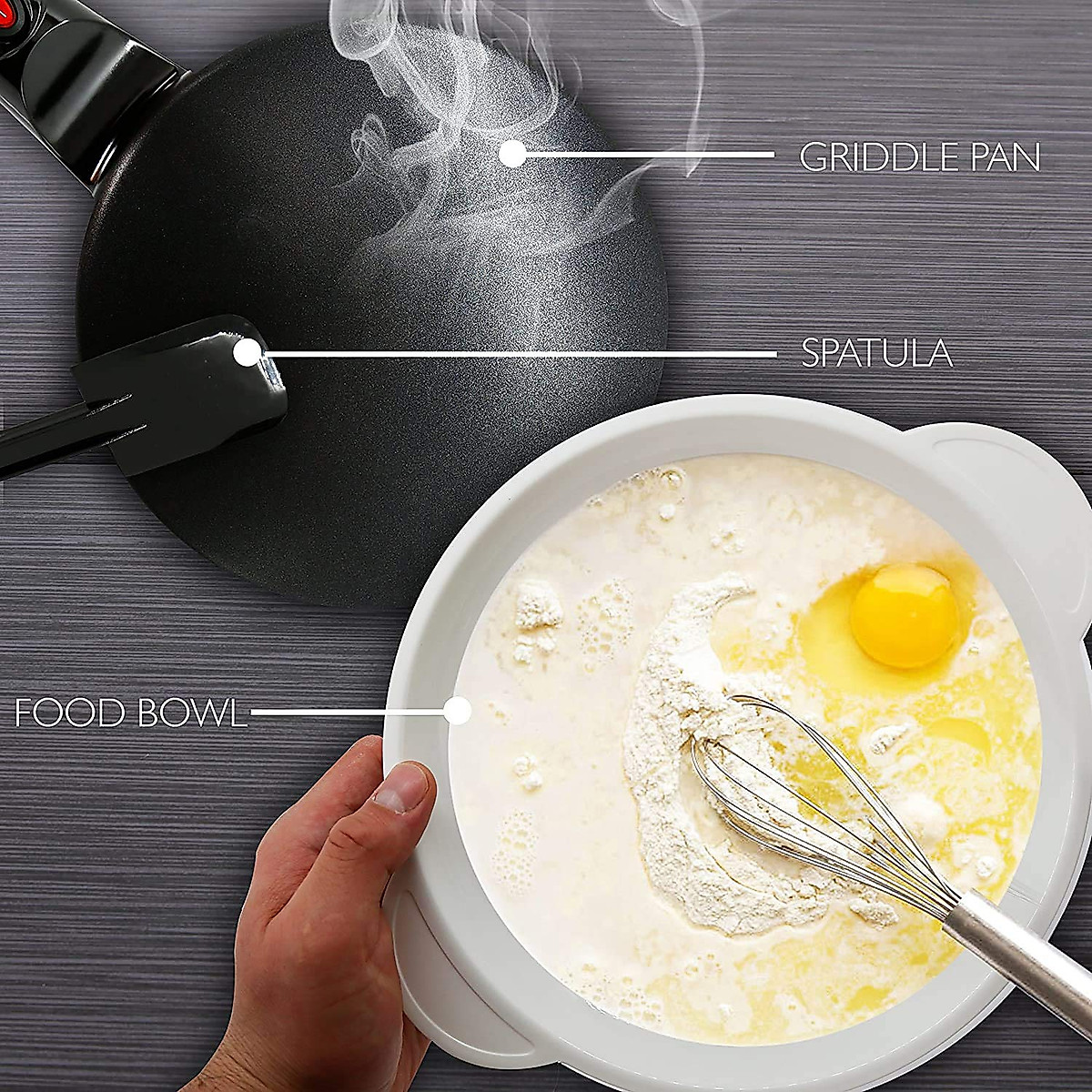 Electric Crepe Maker - Cooks Roti, Tortillas & Pancakes - Nonstick Cooktop - 8-inch Cook Area w/On/Off Switch, Automatic Temperature Control & Cool Touch Handle - Includes Food Bowl, Whisk & Spatula