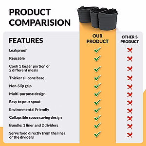 PREMIUM QUALITY: Tasmai 3 Pack, Crock pot liners, 6-8 Quart Slow Cooker Liners, Reusable Silicone crockpot liner, Crockpot liner, Crock pot divider, Crockpot divider insert (6 Quart (Gray))