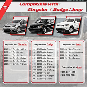 OTUAYAUTO 30pcs Hood Insulation Retainers - Replacement for Chrysler, Jeep, Dodge, Ram - Replace OEM 4878883AA LH LHS Nylon Clip