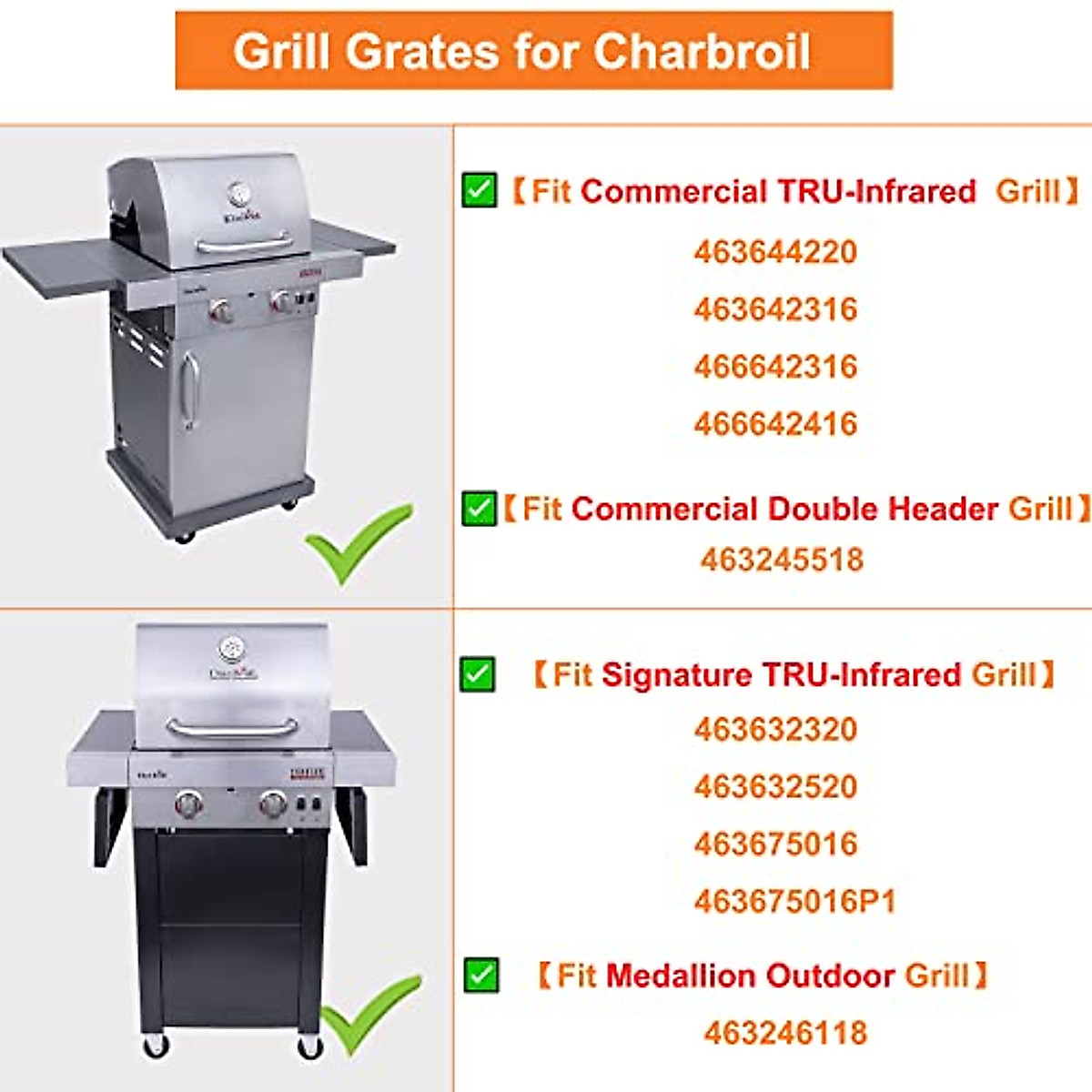 BBQ Future 17" Grill Grates for Charbroil 2-Burner Tru-Infrared Gas Grills 463644220 463642316 463632320 463632520, Cast Iron Cooking Grid Replacement Part G369-0030-W2 for Charbroil Grill Parts
