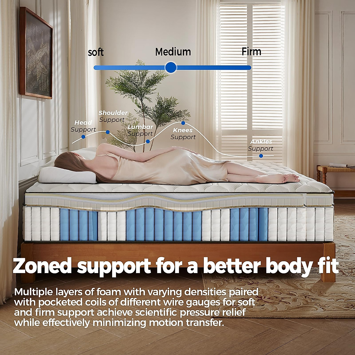 KauRelax Queen Size Mattress,14 Inch Queen Mattress in a Box,Hybrid Mattress with Gel Memory Foam & Individual Pocket Spring for Edge Support, Pressure Relief, Medium Firm,CertiPUR-US