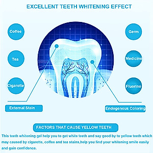Professional Teeth Whitening Gel 10 PCS 3ML Sensitive Tooth Whitener Gel Syringes Refills 35% CP Bleaching Gel for Teeth Whitening Light
