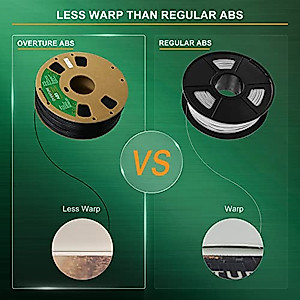 OVERTURE ABS Filament 1.75mm, ABS 1kg Spool (2.2lbs),3D Printer Filament,Dimensional Accuracy +/- 0.03 mm, Fit Most FDM Printer (Black 1-Pack)