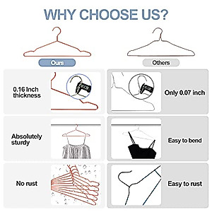 SPECILITE Metal Hangers 30 Pack Heavy Duty, Strong Wire Clothes Hangers with Notches, Space Saving Hangers Bulk for Standard Size Coats, Shirts, Suits, Pants, Shiny Rose Gold