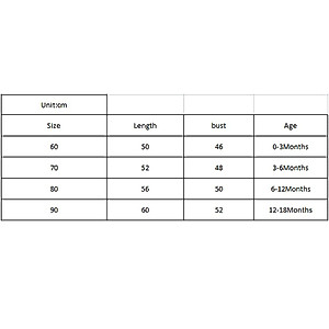 tetyseysh Baby Girls Summer Casual Jumpsuits Clothes Outfits Sleeveless Rabbit Floral Rompers (White , 6-12 Months )