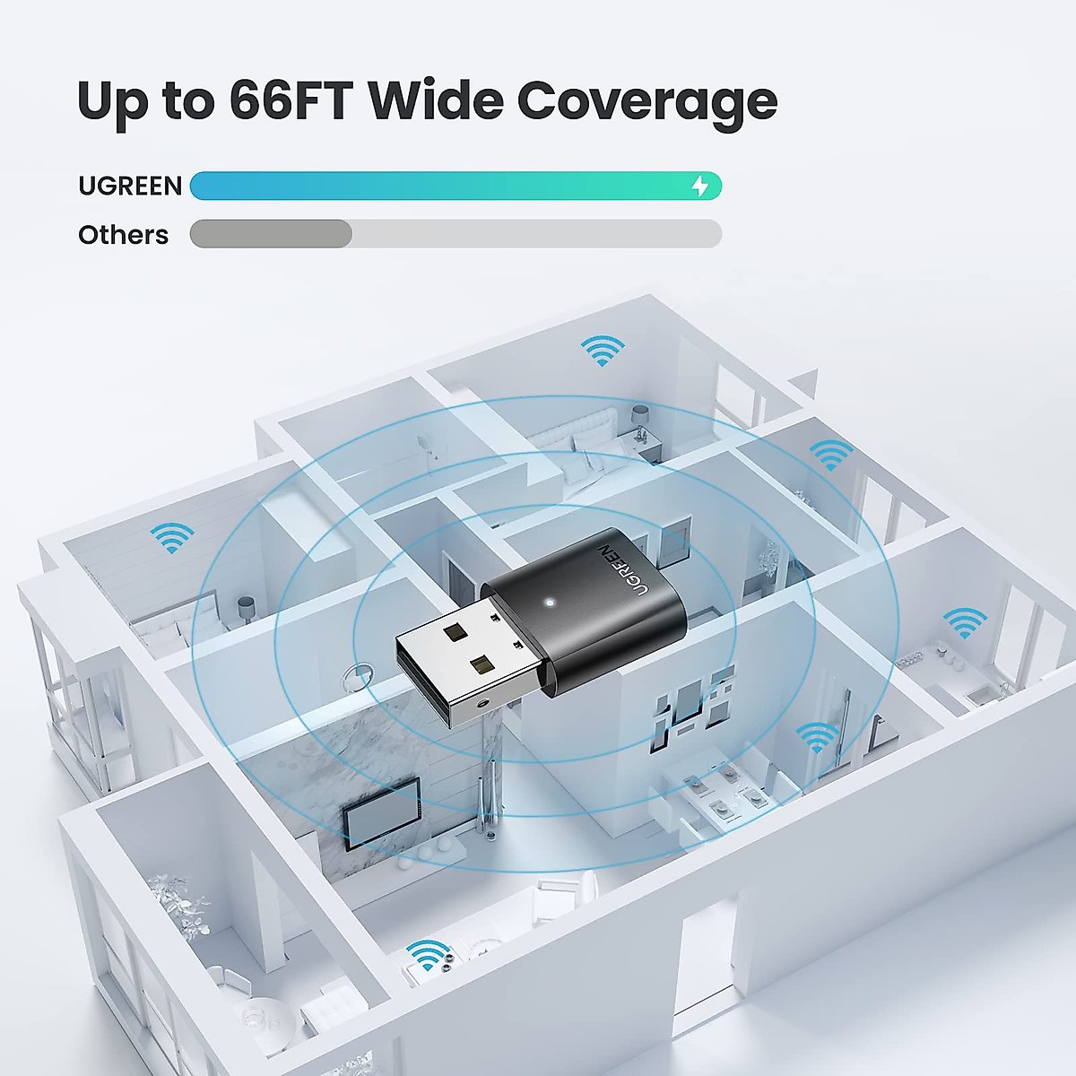 UGREEN USB Bluetooth Dongle for PC - 5.0 Adapter, Driver-Free for Windows 11/10/8.1, Compatible with Desktop, Laptop, Bluetooth Mouse/Keyboard, Headsets, Speakers