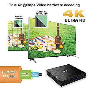Android 9.0 TV Box, T9 TV Box 4GB DDR3 RAM 64GB ROM RK3318 Quad-Core Cortex-A53 64 Bits Bluetooth 4.0 Support 2.4/5.0GHz Dual WiFi 4K 3D Ultra HD H.265