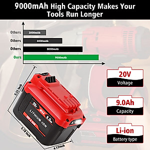 Jialitt CMCB202 20V 9.0Ah Replacement for Craftsman V20 MAX Lithium Ion Battery CMCB205 CMCB204 CMCB204-2 CMCB202-2 CMCB201 CMCB206 CMCS500B CMCD700C (Only for Craftsman 20V Max V20 Series)