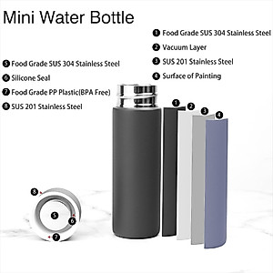 Dxobay Cute Slim Water Bottles, Mini Kids Water Bottle, Insulated Stainless Steel Water Bottles, Thermos Water Bottle with Vacuum Sealing & Double Wall Design(4.4 Oz, Red)
