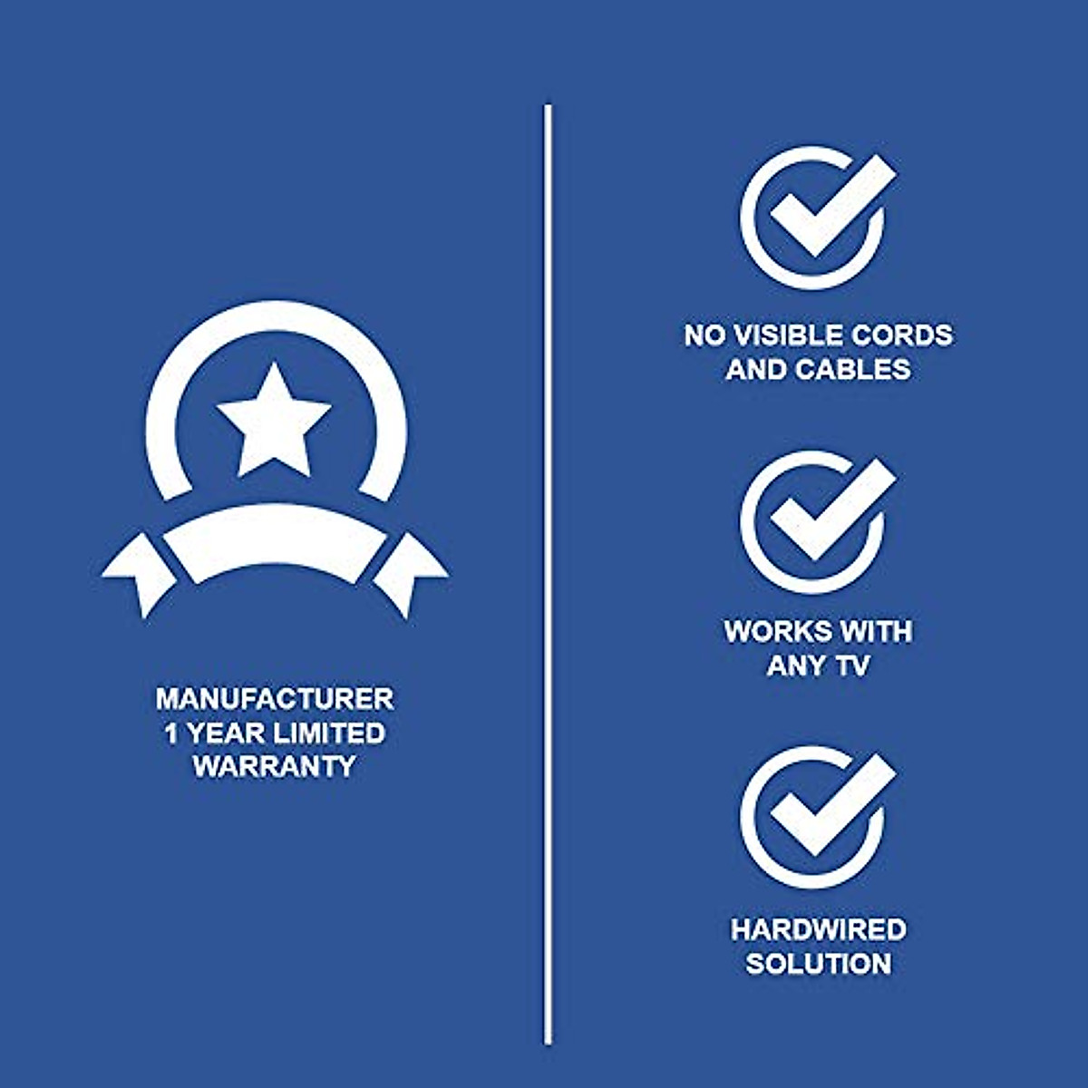 Legrand - OnQ Home Theater Connection, Recessed TV Outlet Supports 5.1 Speaker System, In Wall TV Power Kit Hides Cords, TV Outlet Box Works with All Plugs, TV Outlet Wall Kit, White, HT2103WHV1