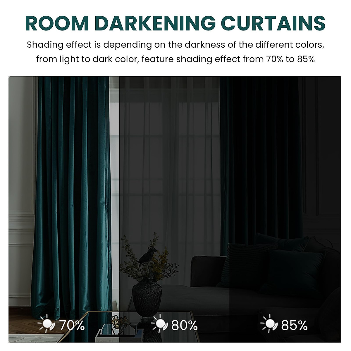 Dreaming Casa Teal Green Velvet Curtains for Living Room Thermal Insulated Rod Pocket Back Tab Window Curtain for Bedroom 2 Panels 52" W x 96" L