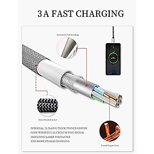 Teeind USB Type C Cable Fast Charging, Tpc001 5 Pack(6Ft 3A) Braided C Charger Cables Compatible with Samsung S10e/note 9/s10/s9/s8 Plus/A80/A50/A20