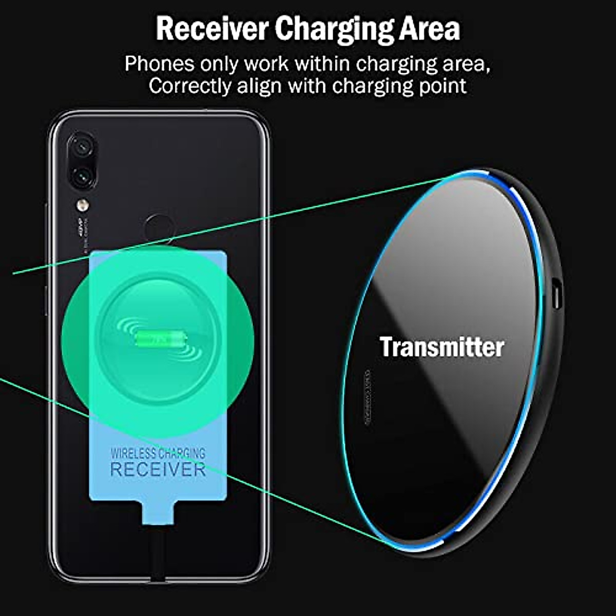 Wireless Charger+Type-C Receiver for Samsung Galaxy A20 A30 A50 A60 A70 A90 5G, Black