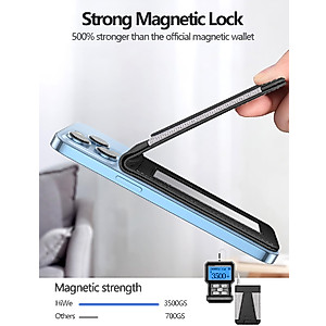 Magnetic Card Wallet Holder for Apple Magsafe, Designed for MagSafe Wallet, Eiffel-Tower Leather Magnetic Wallet with Adjustable Stand for iPhone 15 Pro/15/14/13/12 Series, Fit 8 Cards (Black)