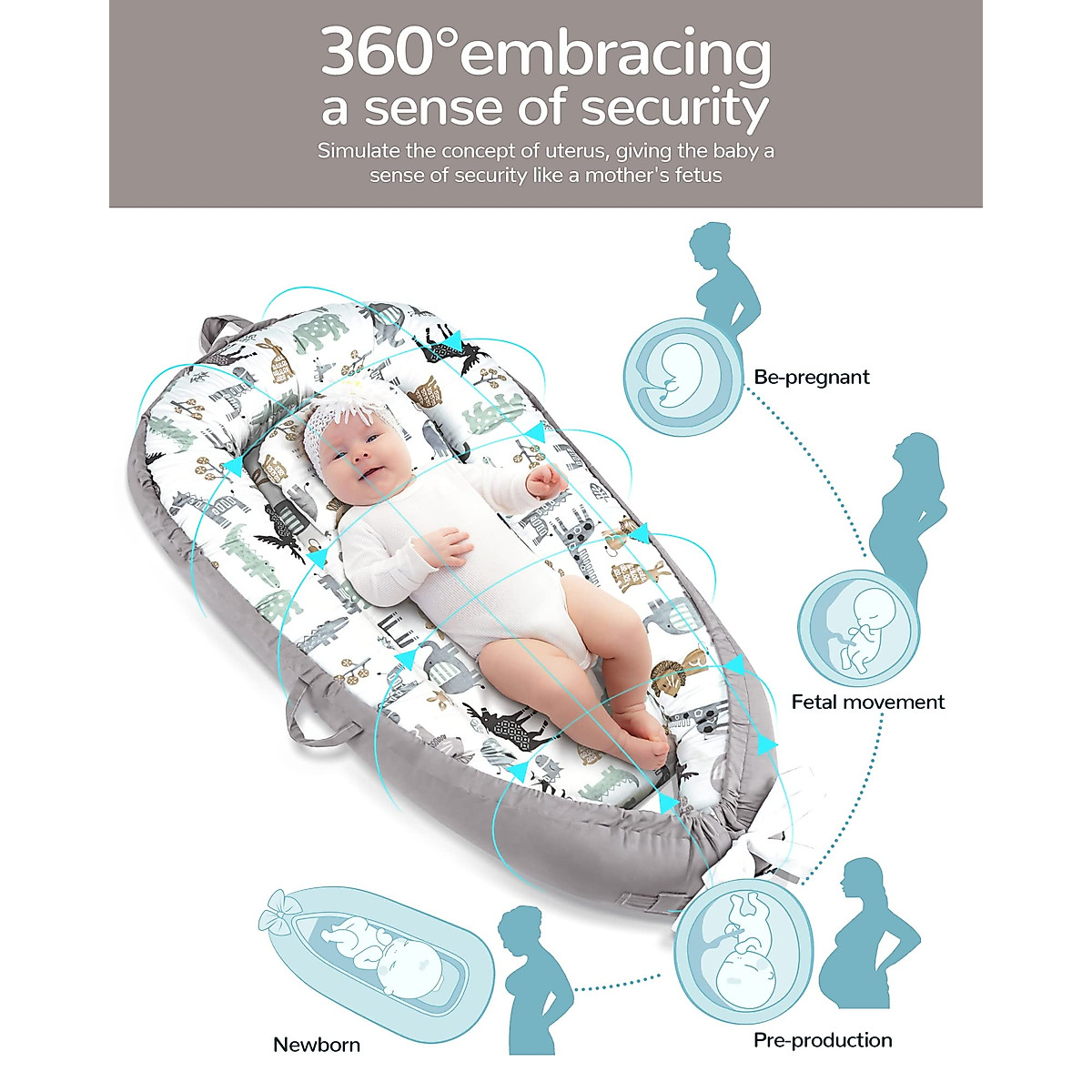 GIEFRNE Baby Nest Baby Lounger Newborn Bassinet Mattress for Baby 0-12M Portable Infant Floor Seat Co-Sleeping Baby Registry Search (Animal)