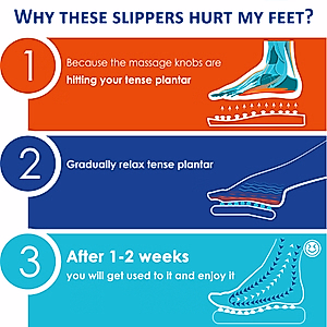 BYRIVER Plantar Fasciitis Relief Foot Massager, Acupressure Slippers Slides for Men Women, Reflexology Massage Flip Flops Shoes Sandals, Improve Circulation Relaxation Gifts for Mom dad (03S)