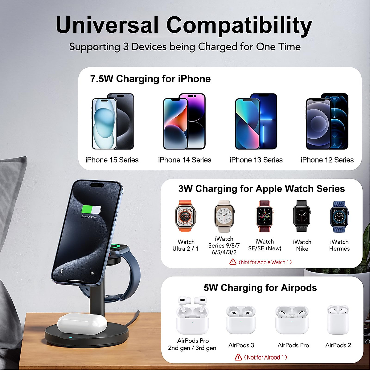 Wireless Charger, 3-in1 Magnetic Charging Station Fast Wireless Mag-Safe Charging Stand (Upgraded Black)