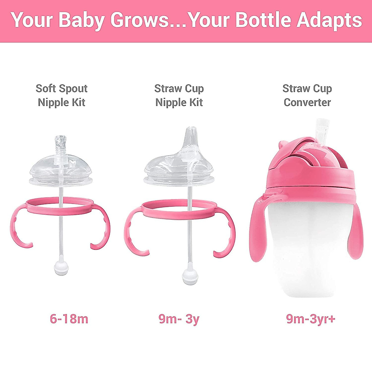 Sippy Cup Soft Spout Transitional Nipple Kit for Comotomo Baby Bottles, 5 oz and 8 oz