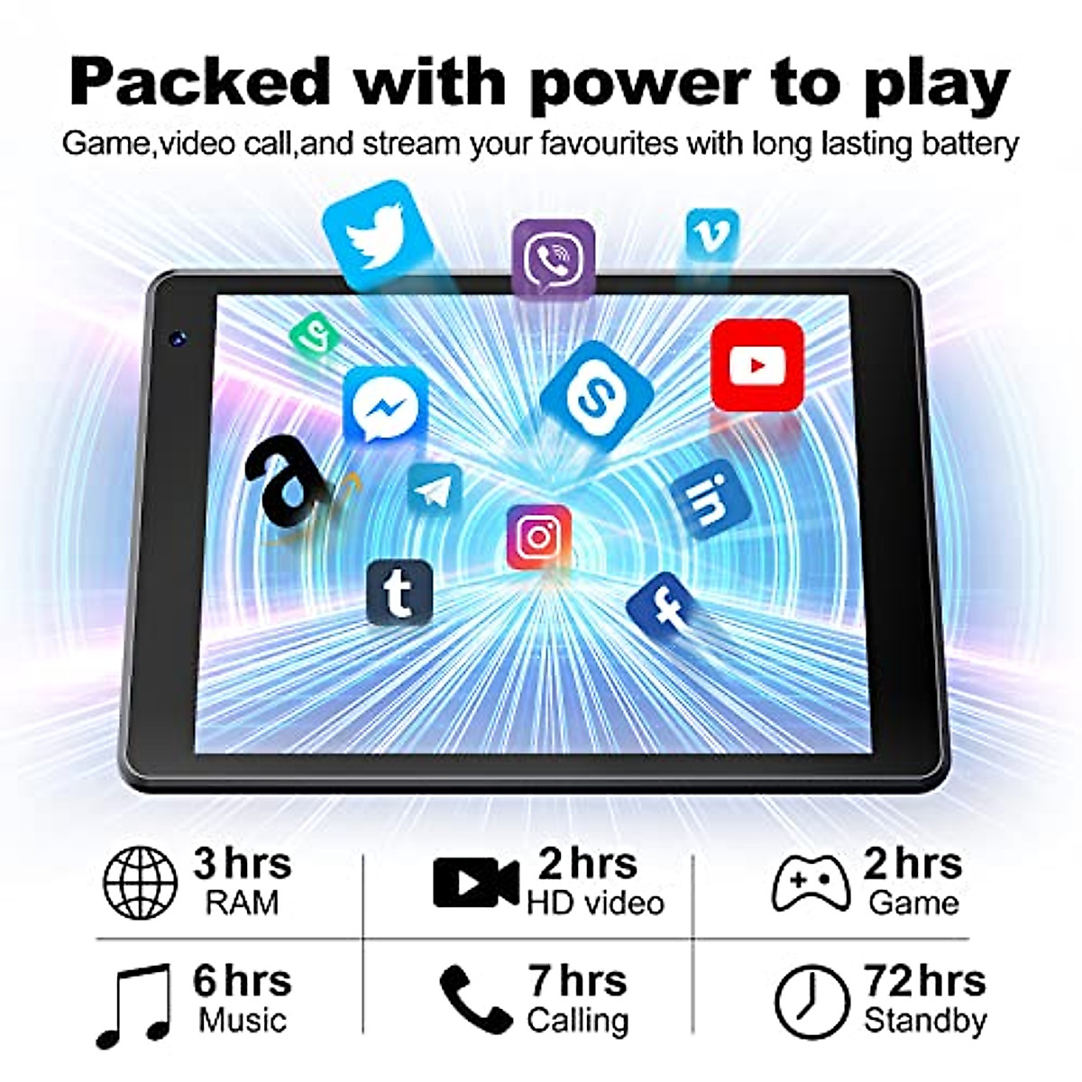 Android 12 Tablet 7.5 inch, Tablets Computer 64GB Storage 512GB Expandable, Quad-Core Processor, PS FHD 1440x1080 Resolution Display, Google GMS Certified Smart Tablet/WiFi/Bluetooth 5.0