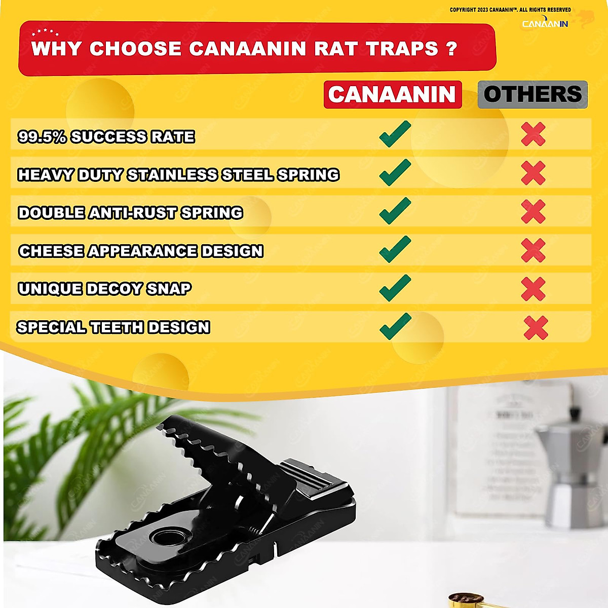 CANAANIN 𝐋𝐚𝐫𝐠𝐞 𝐑𝐚𝐭 𝐓𝐫𝐚𝐩𝐬 𝐌𝐨𝐮𝐬𝐞 𝐓𝐫𝐚𝐩𝐬 Indoor Outdoor 𝐒𝐧𝐚𝐩 𝐓𝐫𝐚𝐩 for Gophers 𝐂𝐡𝐢𝐩𝐦𝐮𝐧𝐤 𝐓𝐫𝐚𝐩 That Work Quick Effective Safe for Rodents Mouse Chipmunk 6 Pack