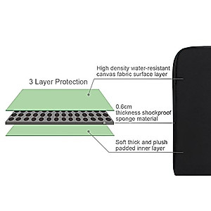 ARVOK 13 13.3 14 Inch Water-resistant Canvas Fabric Laptop Sleeve With Handle&Zipper Pocket/Notebook Computer Case/Ultrabook Briefcase Carrying Bag for HP/Dell/Lenovo/Asus/Acer/Samsung, Black