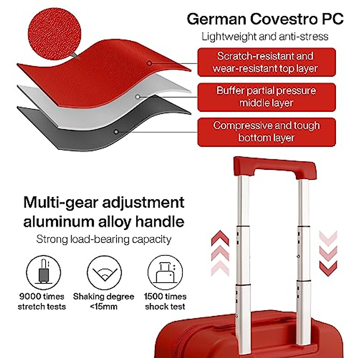 Carry on Luggage, Mixi Suitcase Spinner Wheels Luggage Hardshell Lightweight Rolling Suitcases PC with Cover & TSA Lock for Business Travel Red