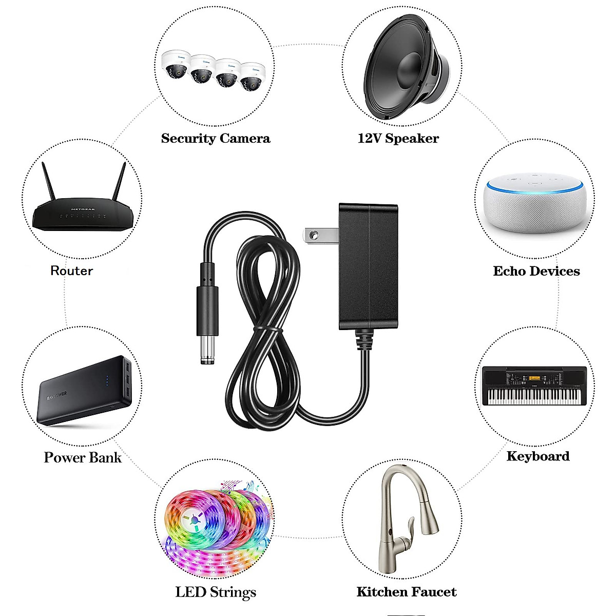 SoulBay 12V 1A AC Adapter Charger Replacement w/8 tips, Regulated Power Supply Cord for LED Strip Light, CCTV Camera, BT Speaker, GPS, Webcam, Router, DC12V Transformer with ETL Certificate