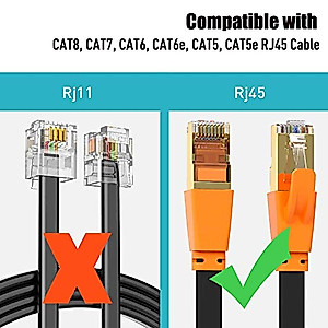 PLUSPOE Ethernet Coupler, 2 Pack Inline Coupler Cable Extender Adapter Female to Female for Cat7 Cat6 Cat5e Cable