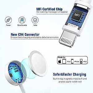 2 in 1 USB C Charger for Apple Watch and iPhone, 20W PD Fast Wall Charger Power Adapter with 6.6 FT Magnetic iWatch Charging Cable for Apple Watch Series 8/7/SE/6/5/4/3/2/1 & iPhone 14/13/12/11/XS/X