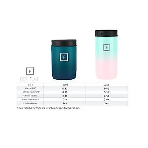 IRON °FLASK Standard Can Cooler 12oz for Beer, Soda, Sparkling Water, Drinks, Insulated Stainless Steel Holder for Regular Cans - Black