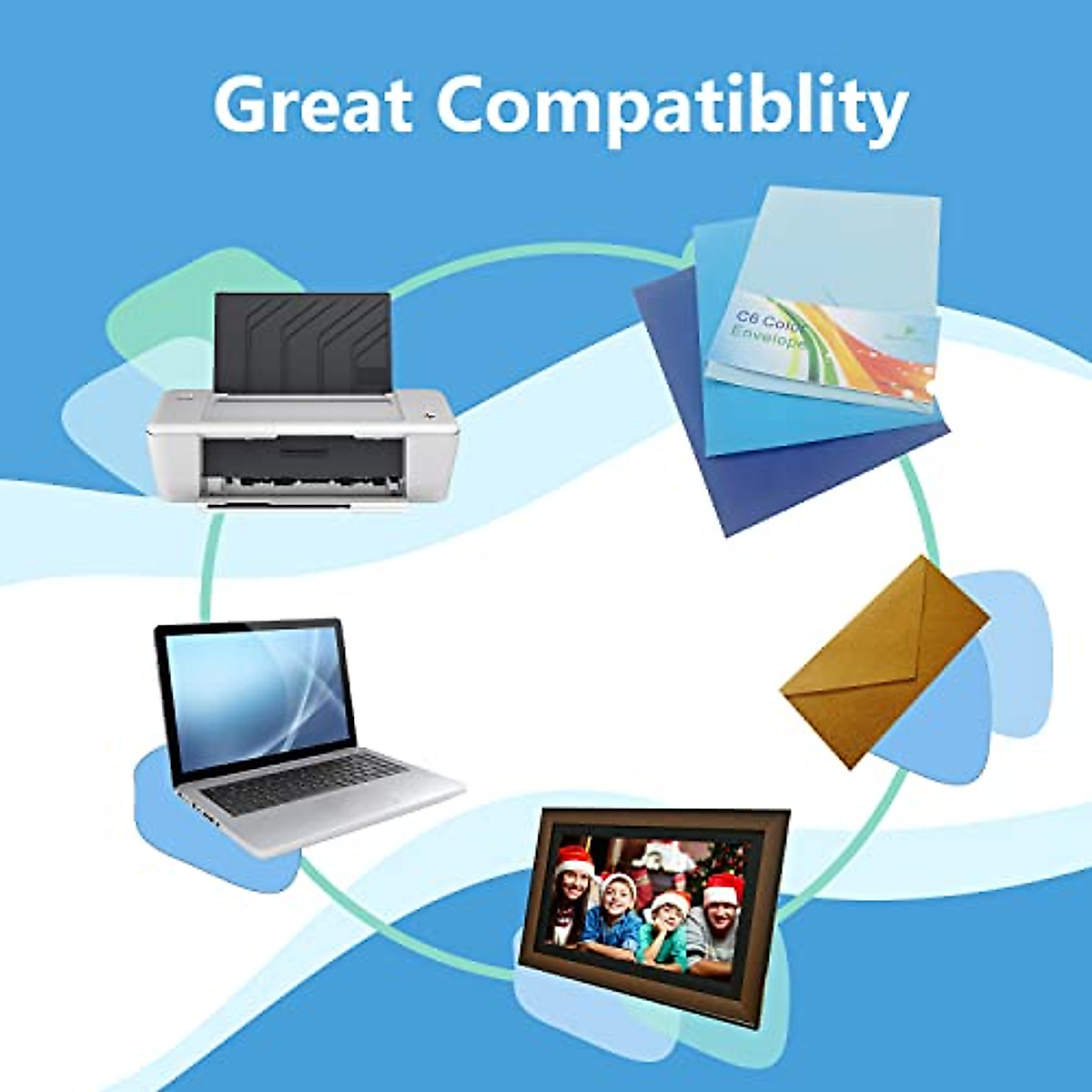 Esiwerjob Compatible Designjet Cartridge Replacement for 711XL 711 Ink Cartridge Bundle with DesignJet T120 24-in Printer, DesignJet T520 24-in Printer, DesignJet T520 36-in Printer (4 Pack)