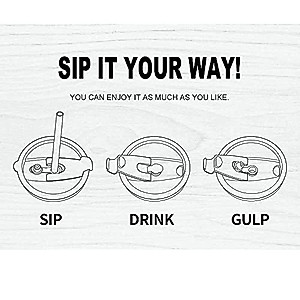 Tumbler Lid for 30 Oz,2 Replacement Lids for 30oz Stainless Steel Tumbler Travel Cup Yeti,Ozark Trails and more Cooler Cup, Flip-top Splash Proof (Black, 30 OZ)