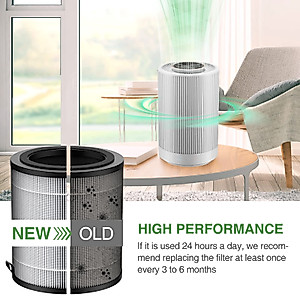 JF100 Replacement Filter, 3-in-1 Pre-Filter, H13 True HEPA and Activated Carbon Filtration System, 2 Pack