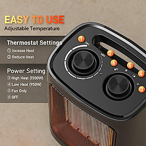 Rintuf Small Space Heater, 1500W Portable Electric Heater, Mini Ceramic Heater w/ 3 Modes, Adjustable Thermostat, Tip Overheat Protection, Quiet Desk Heater Fan for Office Room Desk Indoor Use