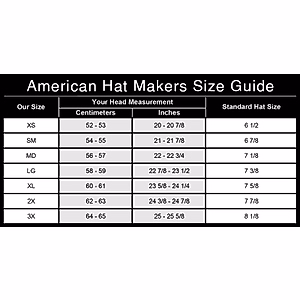 American Hat Makers Hollywood Leather Cowboy Hat for Men & Women — 100% Handcrafted Fine Leather Hat — Breathable Brown Cowboy Hat