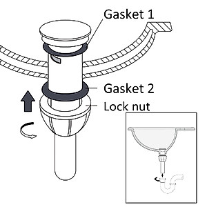iFealClear 2 Pack Pop Up Drain Stopper with Overflow, Push and Seal Pop Up Drain Stopper for Faucet Vessel, Anti-Explosion & Anti-Clogging pop up Plunger Bathroom Sink Drain Assembly, Polished Chrome