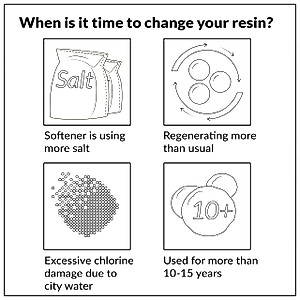 Water Softener Resin Media Replacement 100% Ion Exchange High Quality Cation - 1/2 CuFt