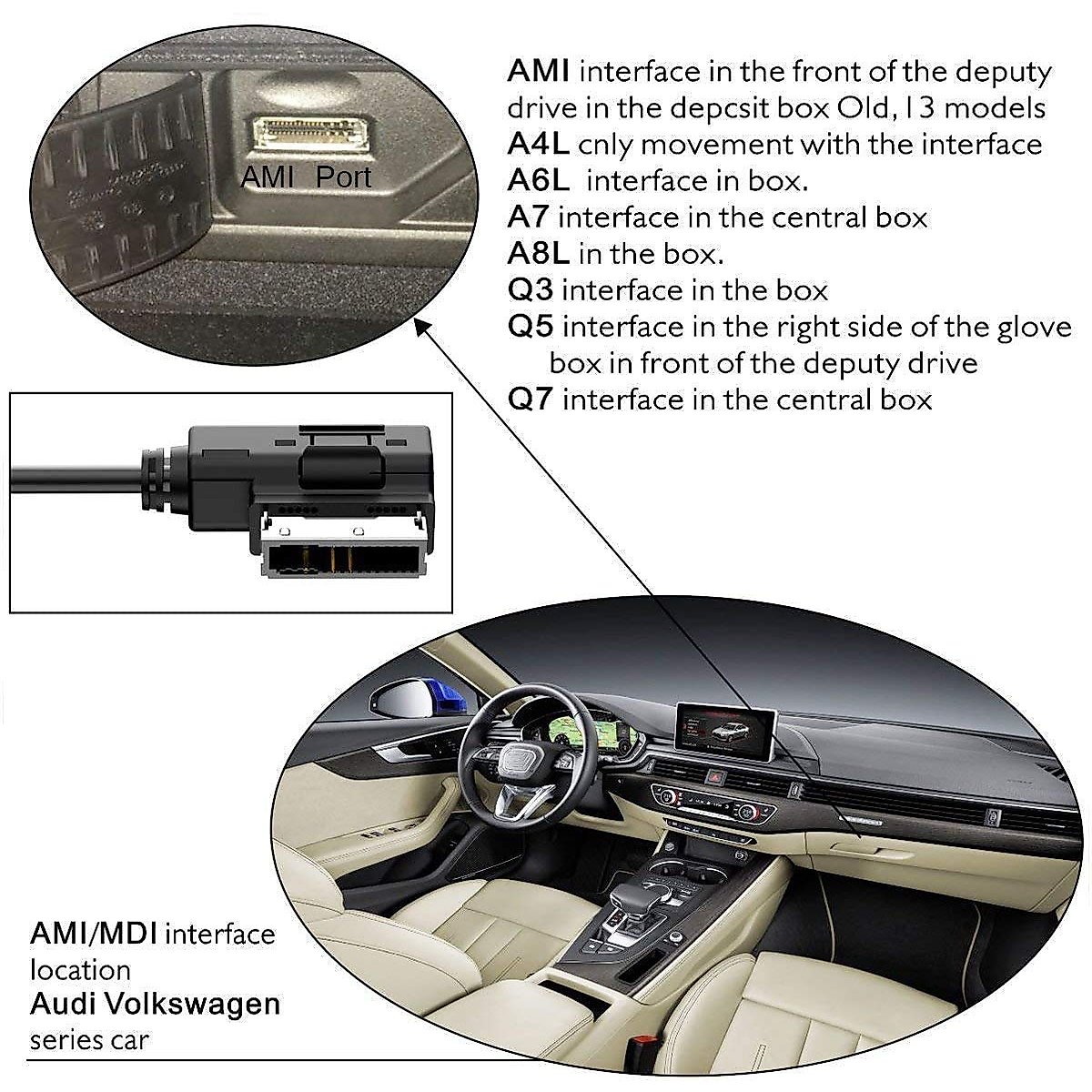 Car Audio Charging Adapter Cord Compatible with Apple iPhone 14 13 12 11 Xs Max XR X 8 7 6 for Audi A3/A4/A5/A6/A8/S4/S6/S8/TT, AMI MMI MDI Aux Interface Dongle for VW Tiguan CC Magotan