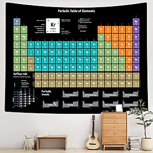 Periodic Table Tapestry, Educational Tapestry Science Chemistry Chart Poster for Teachers, Students, Periodic Table of Elements Tapestry for Classroom Bedroom Living Room Dorm Decor 60 x 51Inch