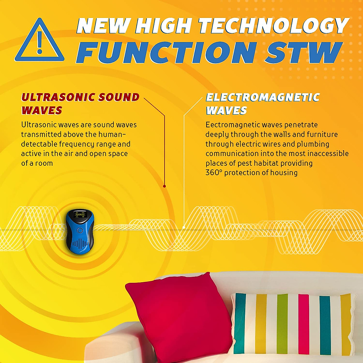 New 2023 Powerful Mouse Mice Rat Bat Squirrel Repellent (with LCD) - Outdoor/Indoor - Electronic Ultrasonic Pest Repeller Plug in - Deterrent Rodent Control - Electromagnetic Waves Repellent