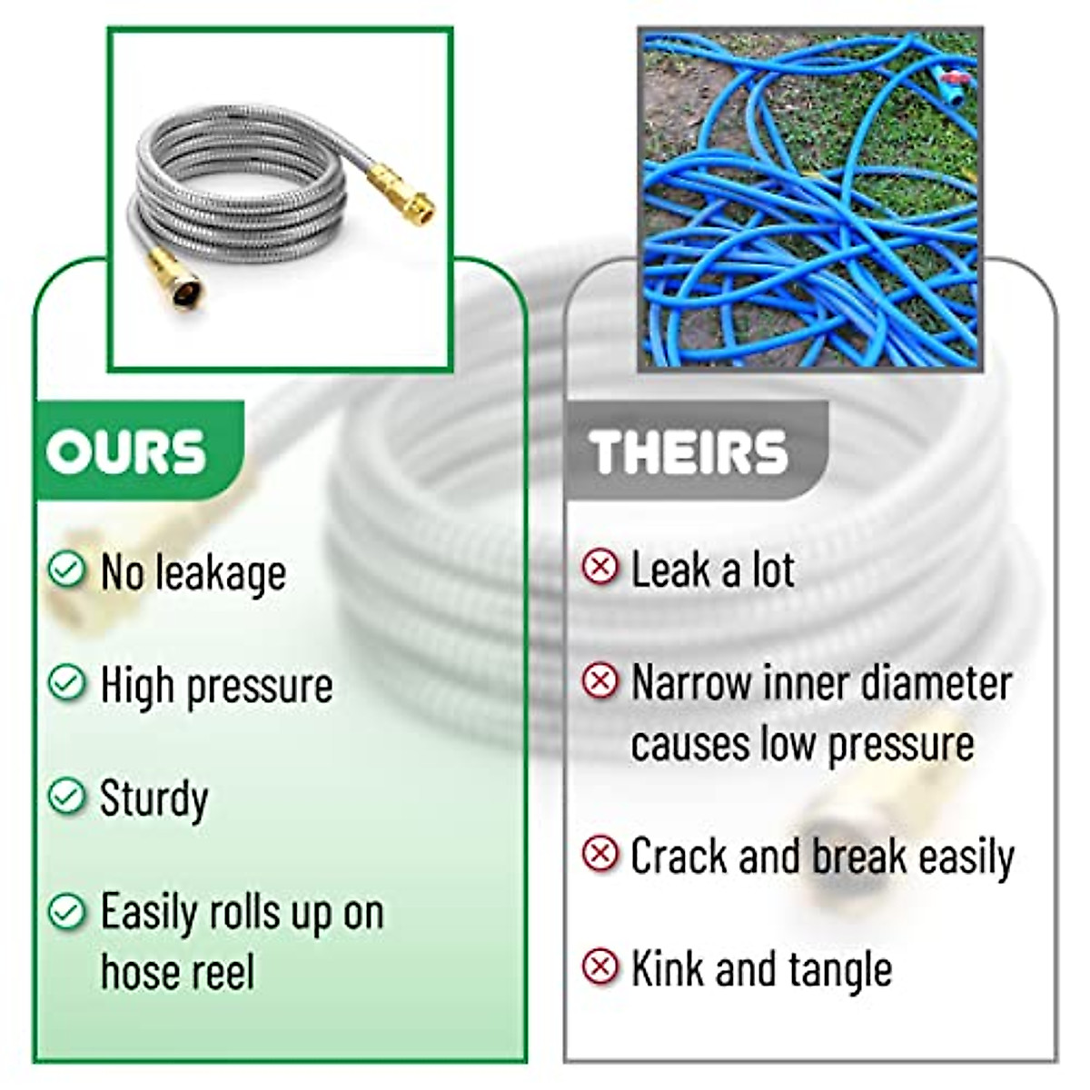 UNCO- Garden Hose, 10 Feet, Stainless Steel Hose, Metal Hose, Metal Garden Hose, Stainless Steel Garden Hose, Outdoor Hose, No Kink Garden Hose, Short Garden Hose, Garden Hose Metal