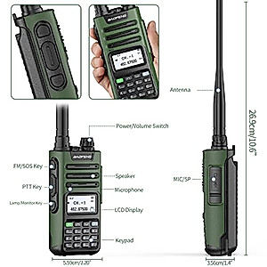 BAOFENG GM-15 Pro GMRS Radio(Upgrade of UV-5R) Handheld Radio,NOAA Weather Receiver & Scan Radio,GMRS Repeater Capable, Rechargeable Long Range Two Way Radio with USB-C Charger